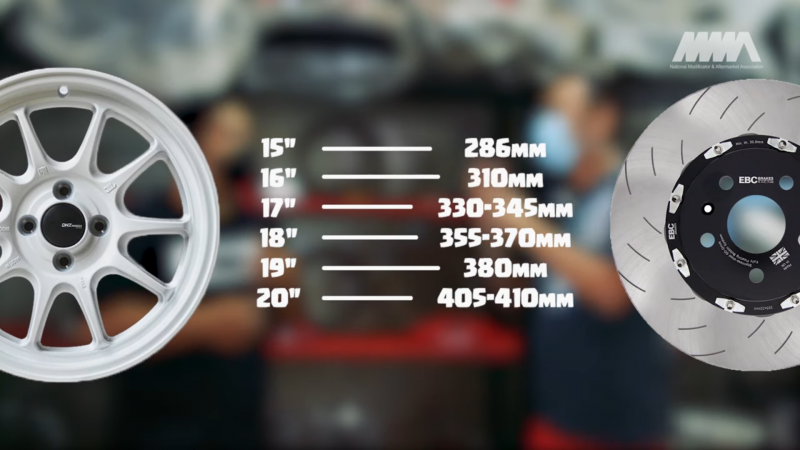 Catat Nih, Ukuran Rotor Disc Ideal Sebelum Pasang Big Brake Kit - NMAA