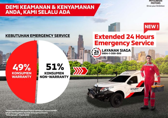 MMKSI Hadirkan Program Perpanjangan 24 Hours Emergency Service - NMAA