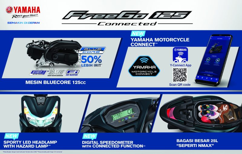 Yamaha FreeGo 125 Connected Banyak Dipilih karena Fitur Y-Connect dan ...