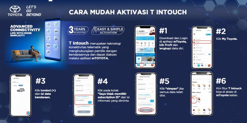 Toyota Astra Motor Hadirkan Cara Baru Registrasi Layanan T Intouch - NMAA