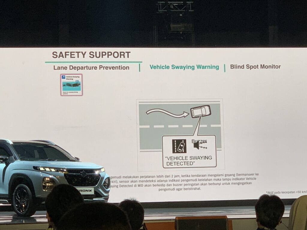 Suzuki Fronx Sematkan Teknologi Safety Support dengan 12 Fitur ADAS - NMAA